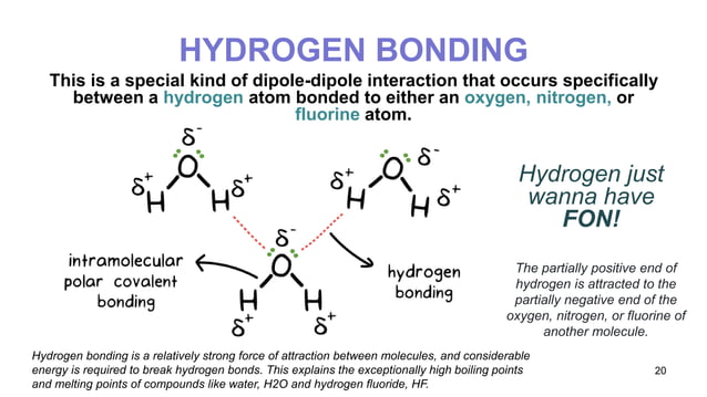 intermolecular_forces.ppt