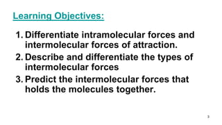 intermolecular_forces.ppt