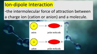 INTERMOLECULAR FORCES.pptx | Chemistry | Science