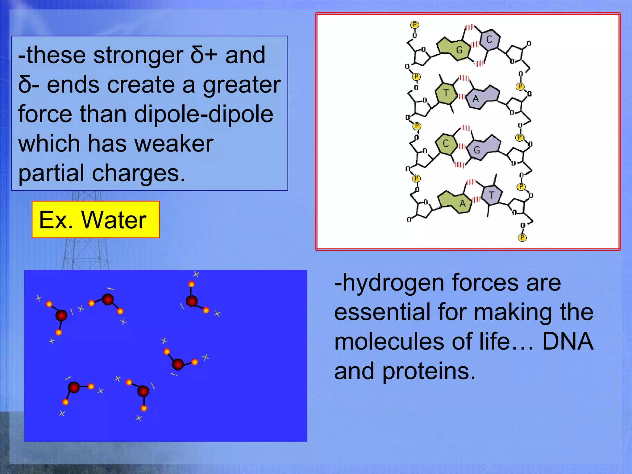 intermolecular forces.ppt.pptx