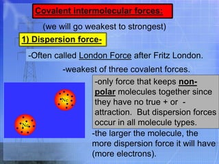 intermolecular forces.ppt.pptx