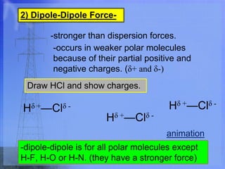intermolecular forces.ppt.pptx