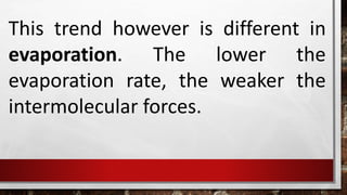 INtermolecular forces in physical science 12.pptx