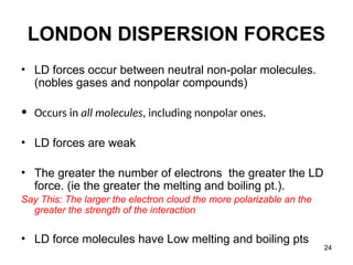 intermolecular_forces. Van Der Waals forces | PPTX