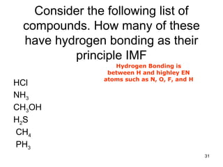 intermolecular_forces. Van Der Waals forces | PPT