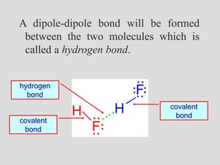 intermolecular_forces(0).ppt