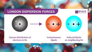INTERMOLECULAR FORCES AND ITS EFFECTS TO PROPERTIES OF.pptx