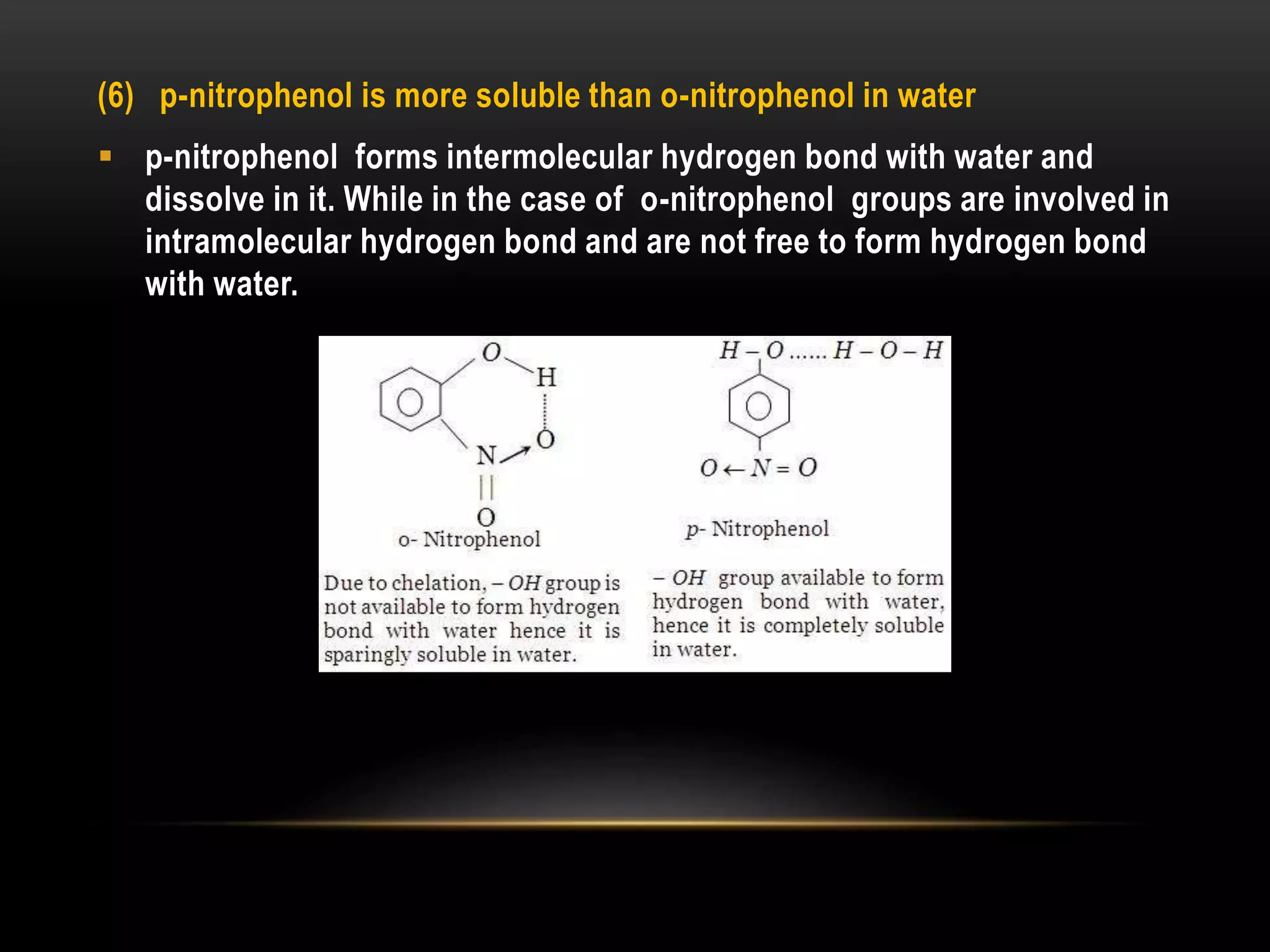Intermolecular Forces in Hydrogen Bonding - Pooja N | PPTX