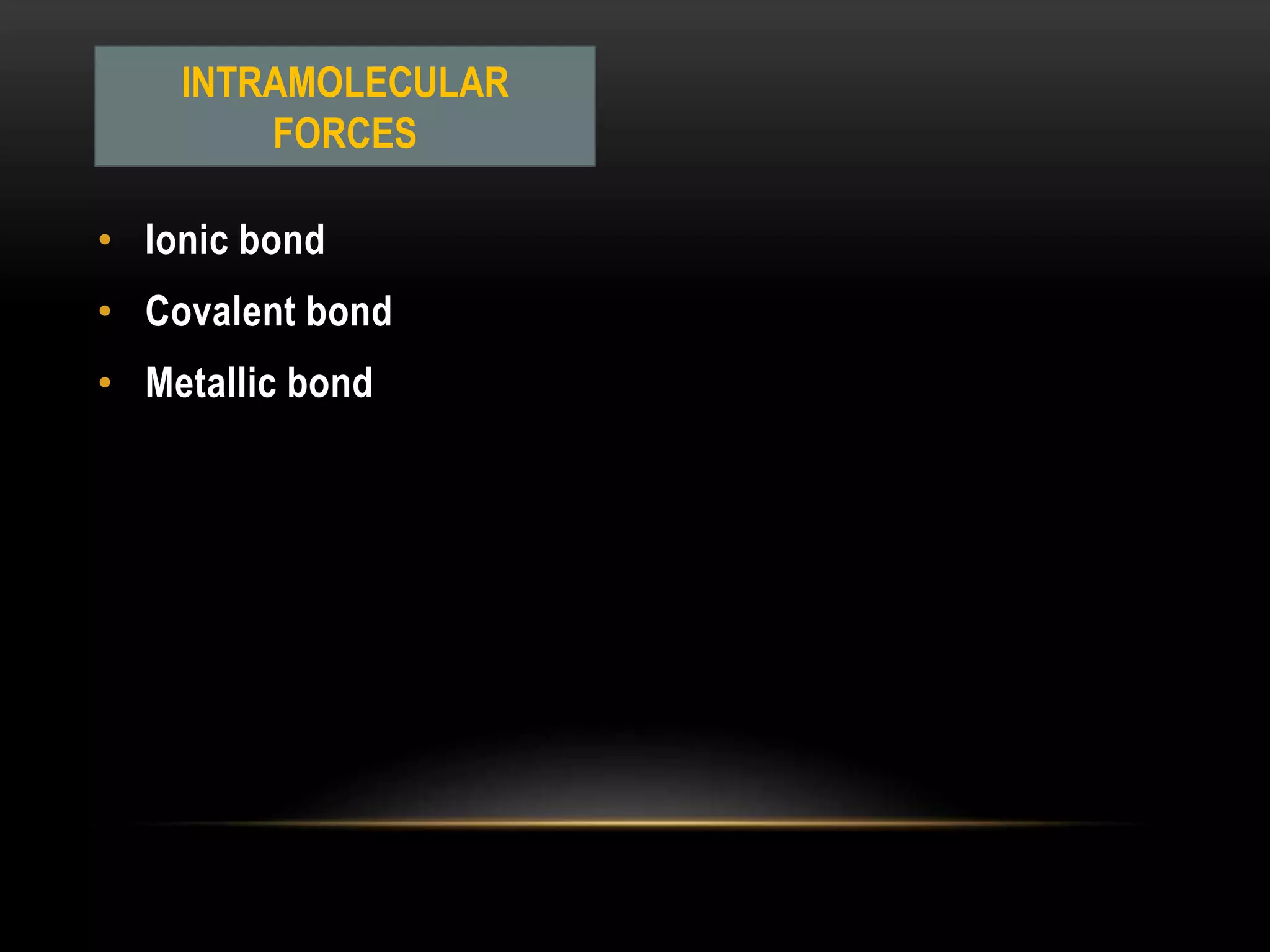 Intermolecular Forces in Hydrogen Bonding - Pooja N | PPTX
