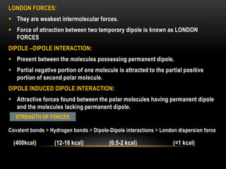 Intermolecular Forces in Hydrogen Bonding - Pooja N | PPTX