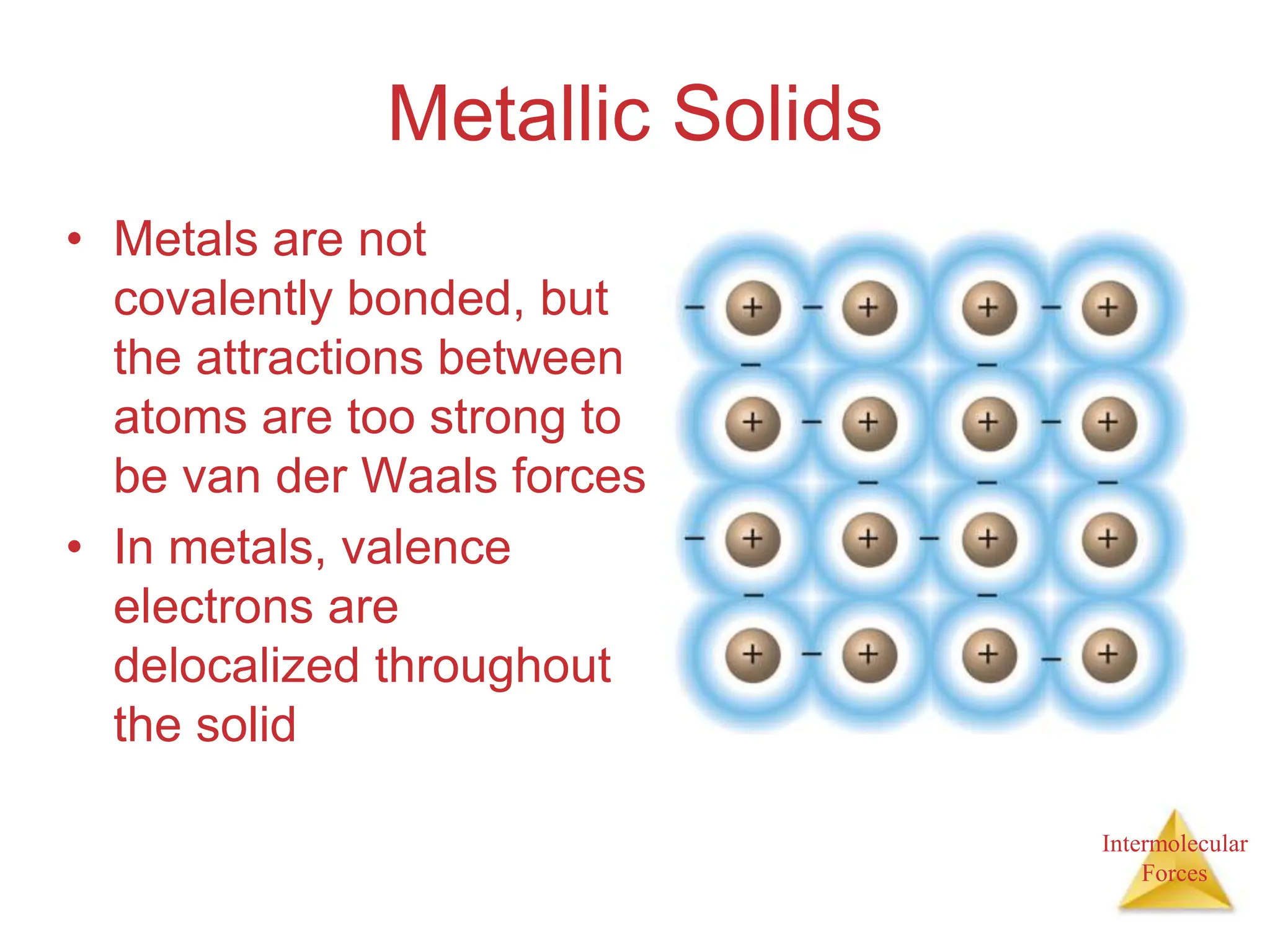 Intermolecular_Forces_Liquids_and_Solids-Autosaved.ppt | Chemistry ...