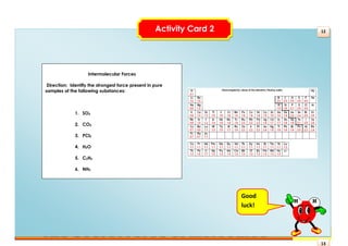 Intermolecular forces module | PPT