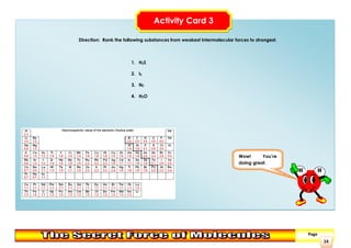 Intermolecular forces module | PPT