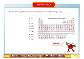 Intermolecular forces module | PPT