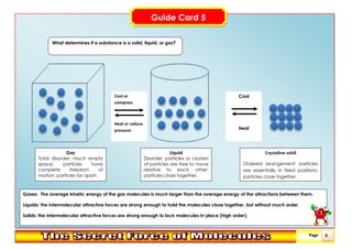 Intermolecular forces module | PPT