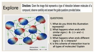 INTERMOLECULAR FORCES OF ATTRACTION.pptx