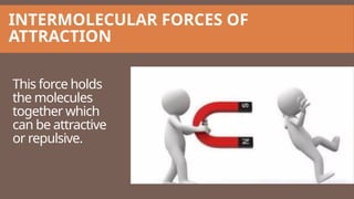 Intermolecular Forces of Attraction.pptx