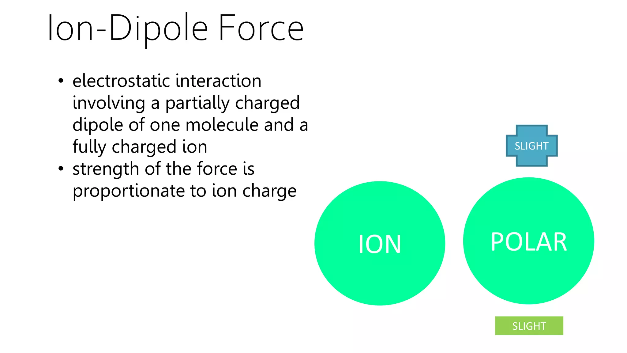 Intermolecular_Forces_of_Attraction_pptx.pptx