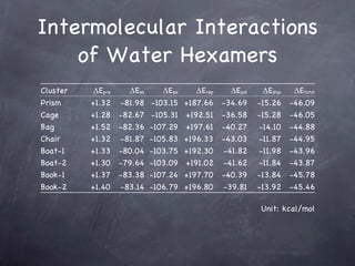 Intermolecular Interaction Of Water Hexamer | PPT