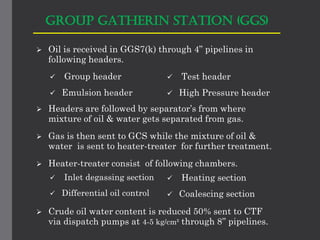 Flowsheet ONGC | PPTX
