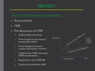Flowsheet ONGC | PPTX