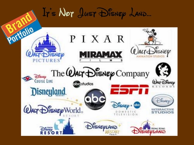Disney : Case-study | PPT