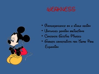 Disney : Case-study | PPT