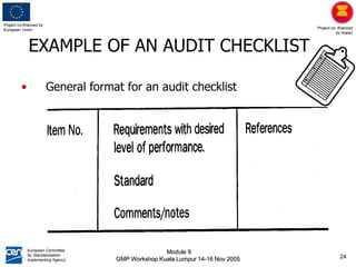 Internal Audit_Cosmetics | PPT