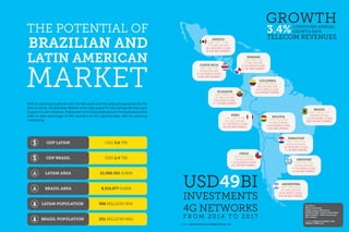 Futurecom 2014 Brochure | PDF