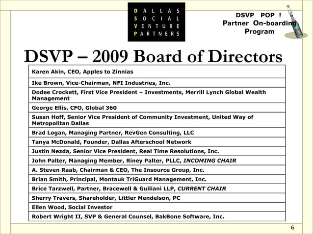 Internal.Structure.Module.Update | PPT