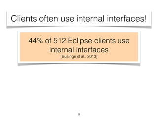 When should internal interfaces be promoted to public? (FSE 2016) | PPT