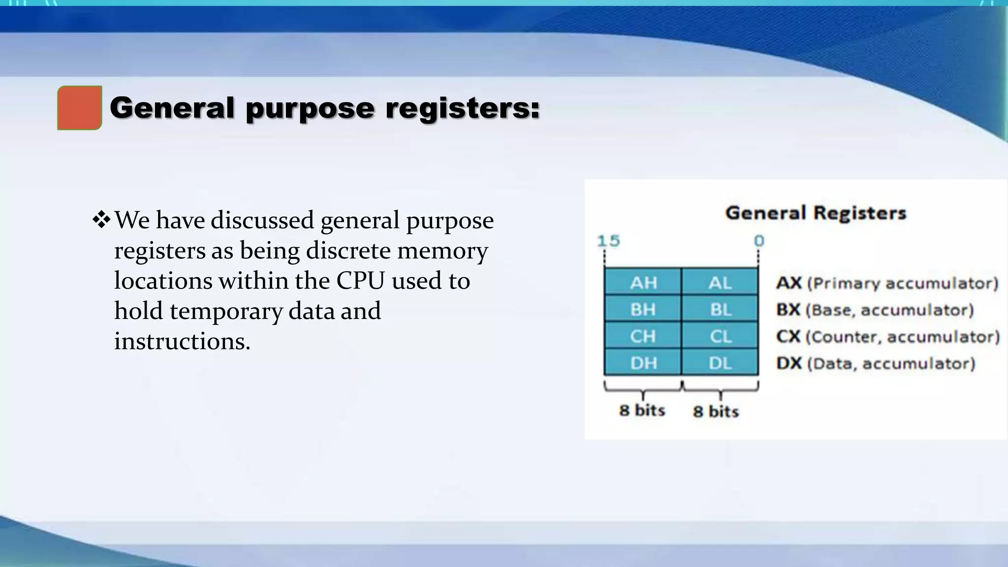 Internal Architecture Of 8086 Pptx
