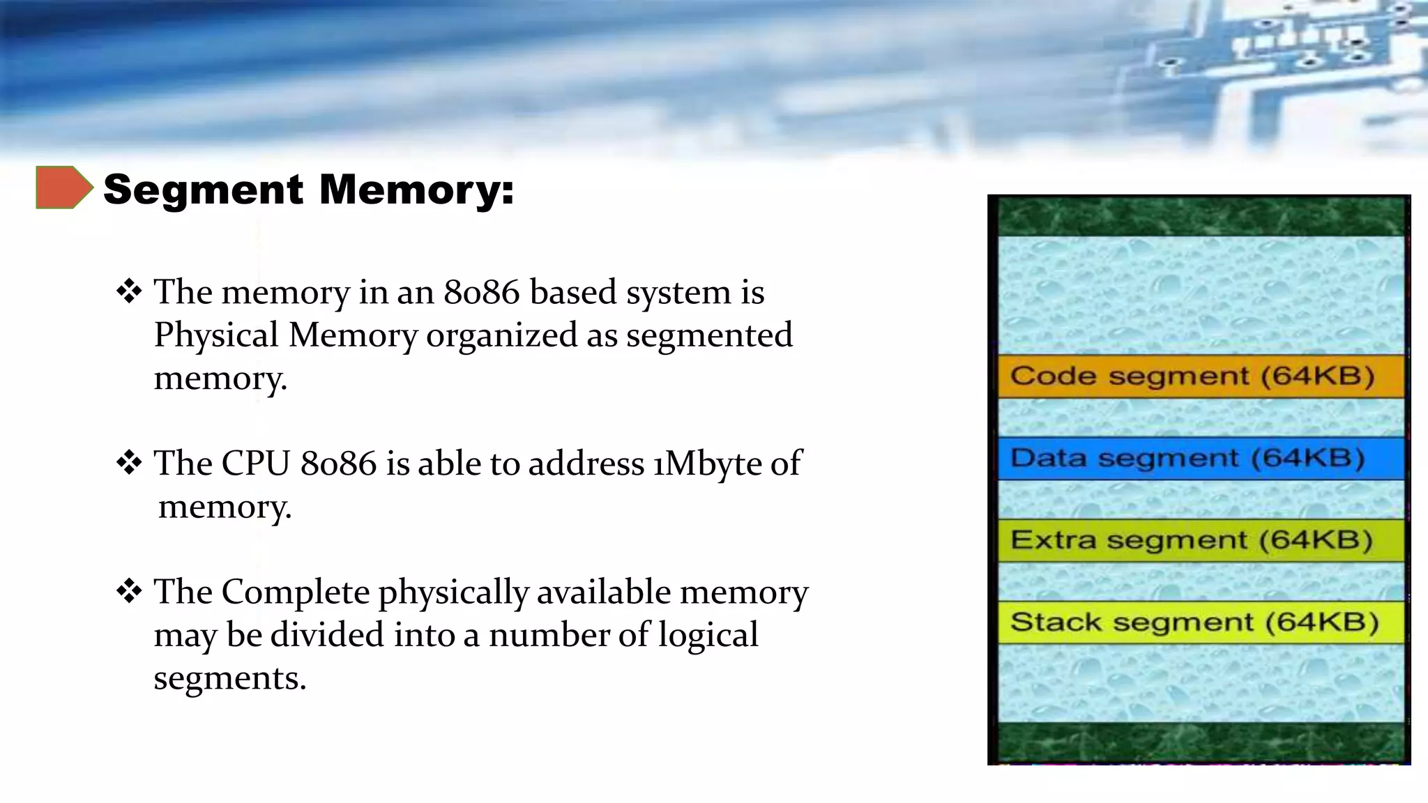 Internal Architecture Of 8086 Pptx