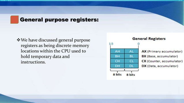 Internal architecture-of-8086 | PPTX