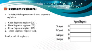 Internal architecture-of-8086 | PPTX