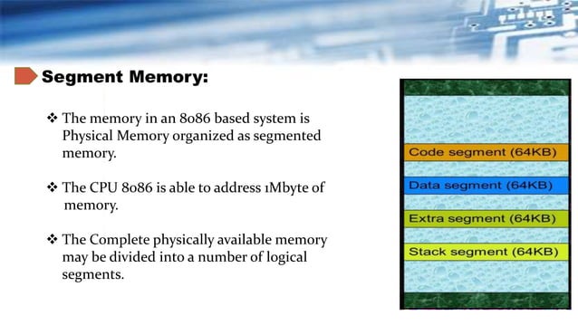 Internal architecture-of-8086 | PPTX