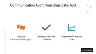 5 Key Questions for Your Internal Communication Audit | PDF