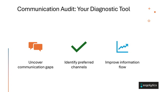 5 Key Questions for Your Internal Communication Audit | PDF