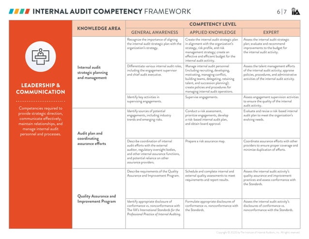 internal-audit-competency-framework (1).pdf