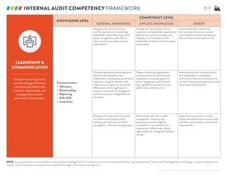 internal-audit-competency-framework (1).pdf