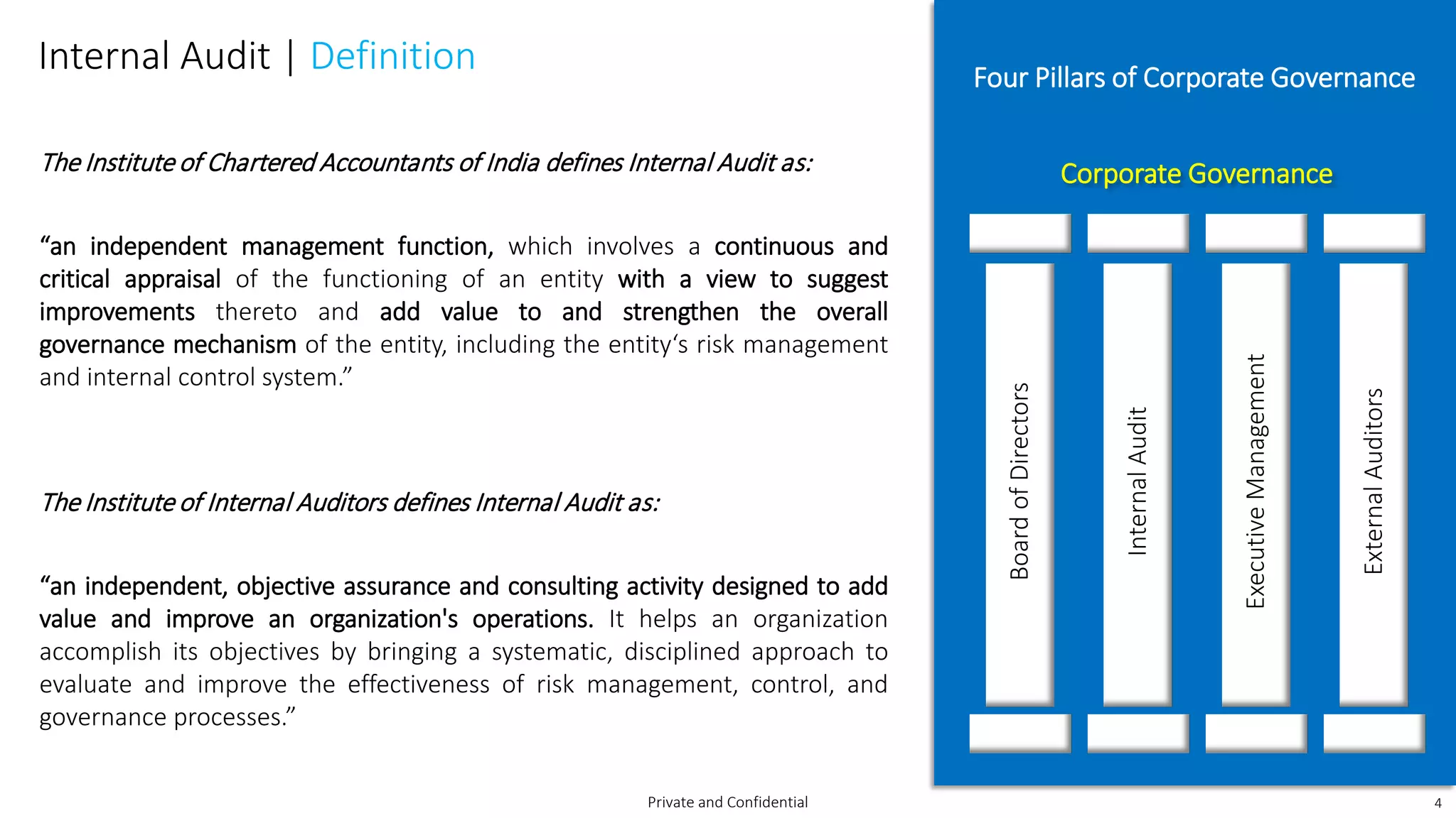 Internal-Audit-Methodology-VV.pdf