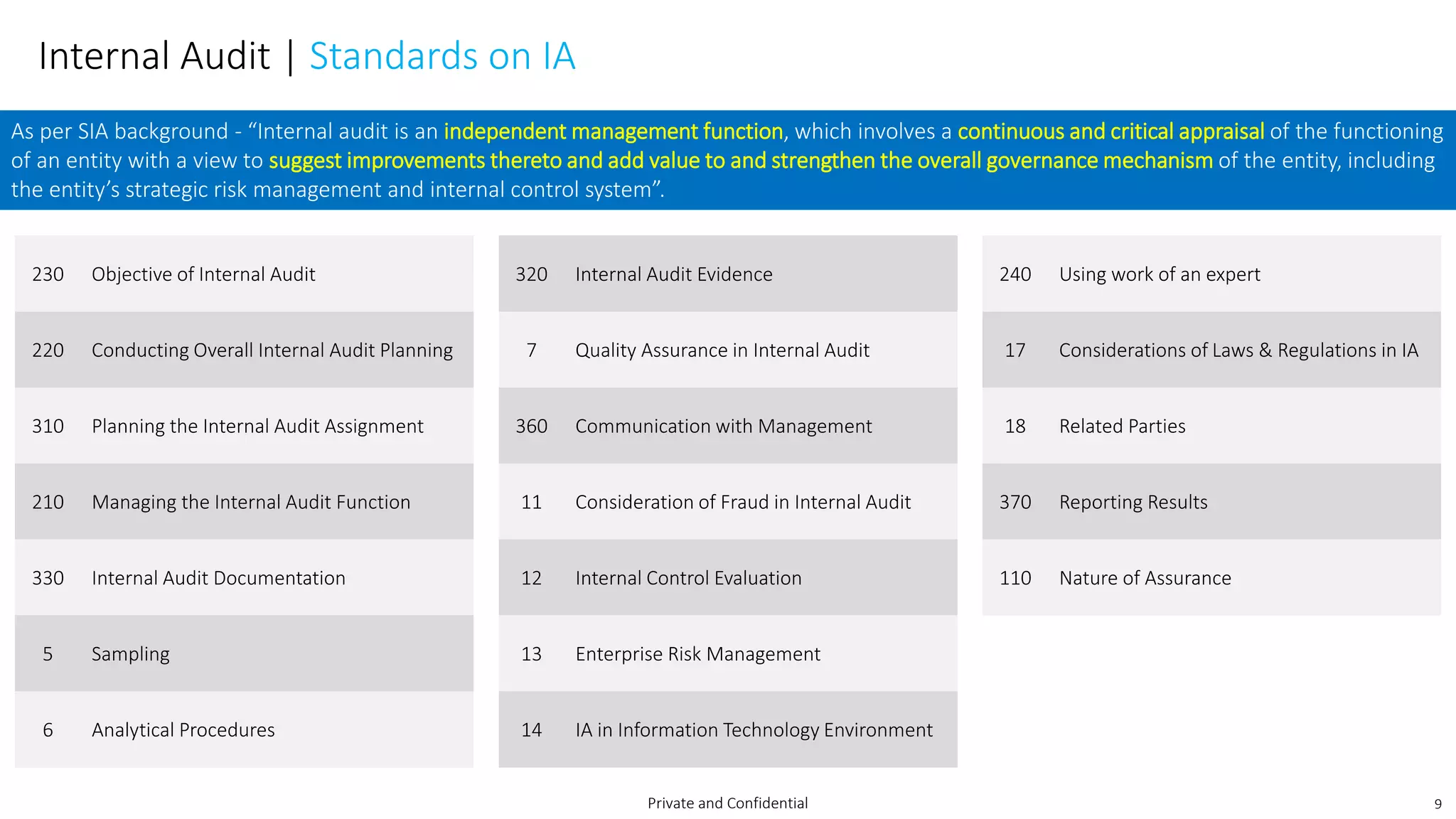 Internal-Audit-Methodology-VV.pdf