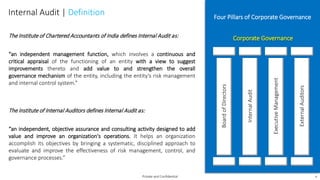 Internal-Audit-Methodology-VV.pdf