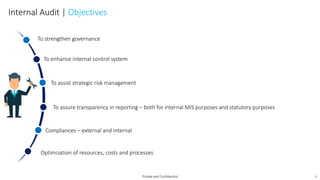 Internal-Audit-Methodology-VV.pdf