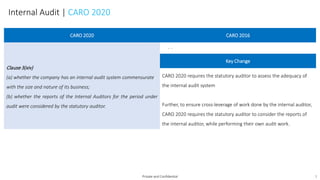 Internal-Audit-Methodology-VV.pdf