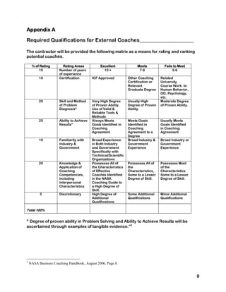 Internal Coaching Guide | PDF | Business Administration | Business