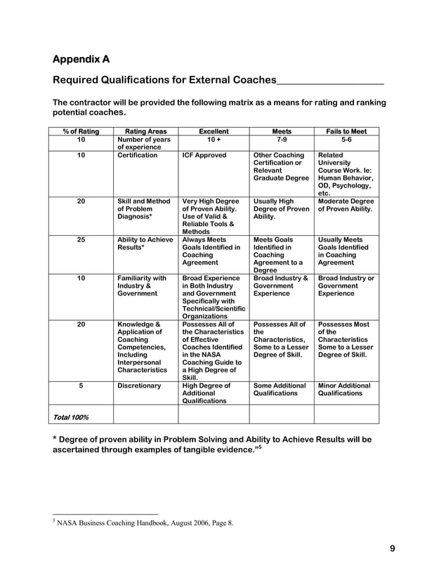 Internal Coaching Guide | PDF | Business Administration | Business