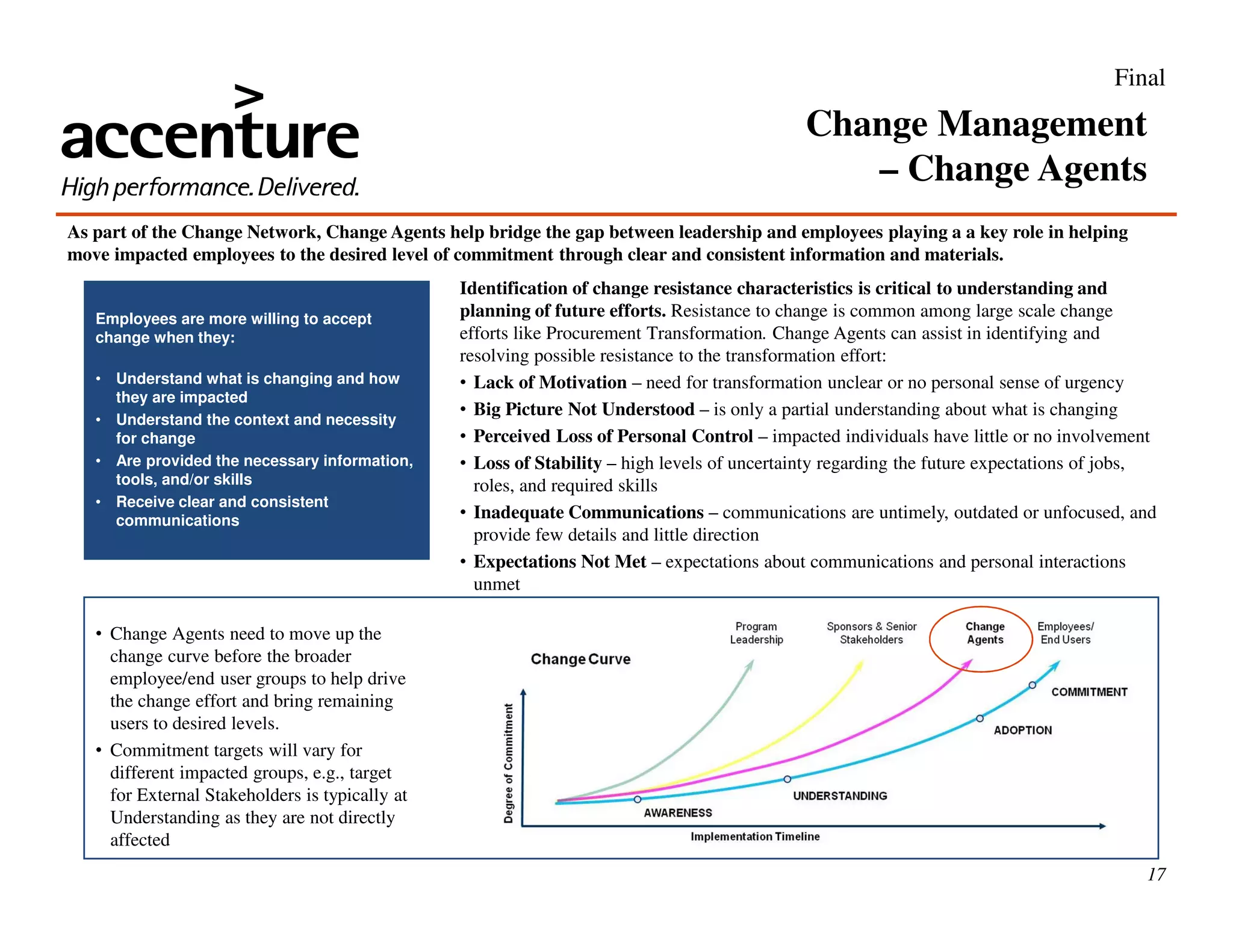 Internal communication-plan-accenture | PDF