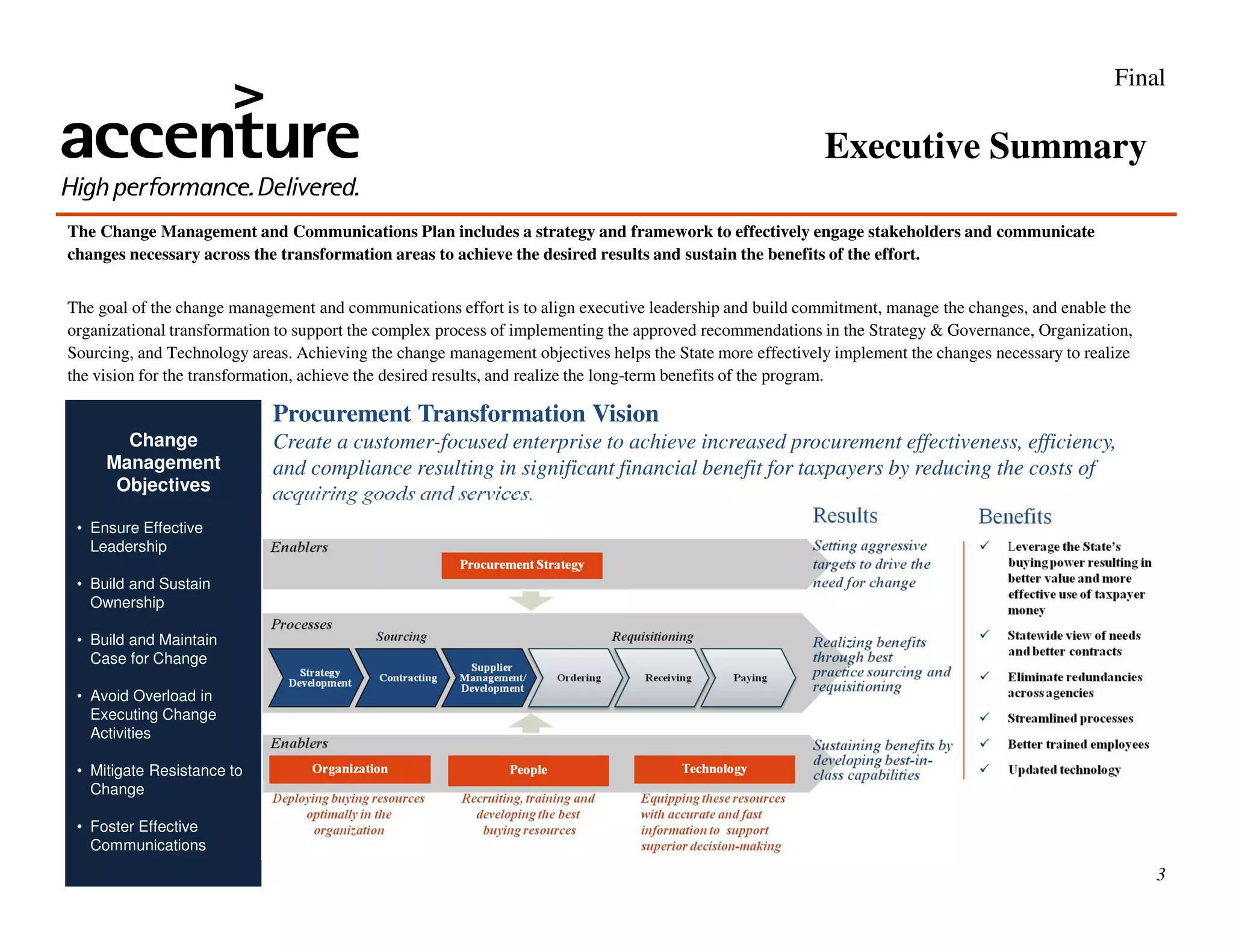 Internal communication-plan-accenture | PDF