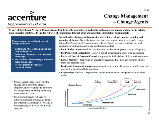 Internal communication-plan-accenture | PDF
